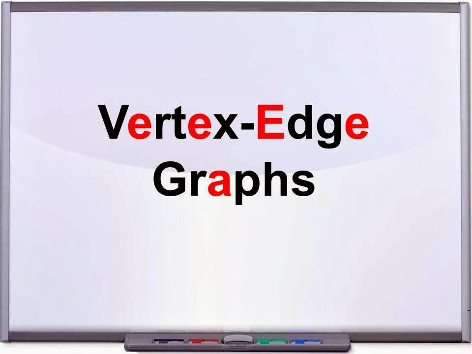 Math It Is...: Vertex Edge Graphs PowerPoint Example 2 (click on slides ...
