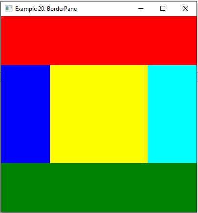 100 JavaFX Tutorials: 20. BorderPane