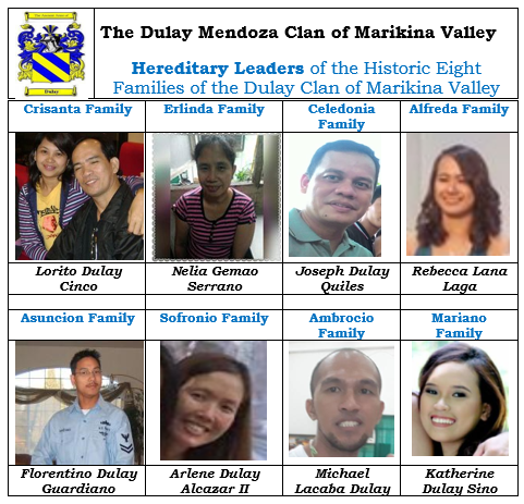 Welcome Home Descendants of Lakan Bunao Dula of the Kingdom of Tondo ...