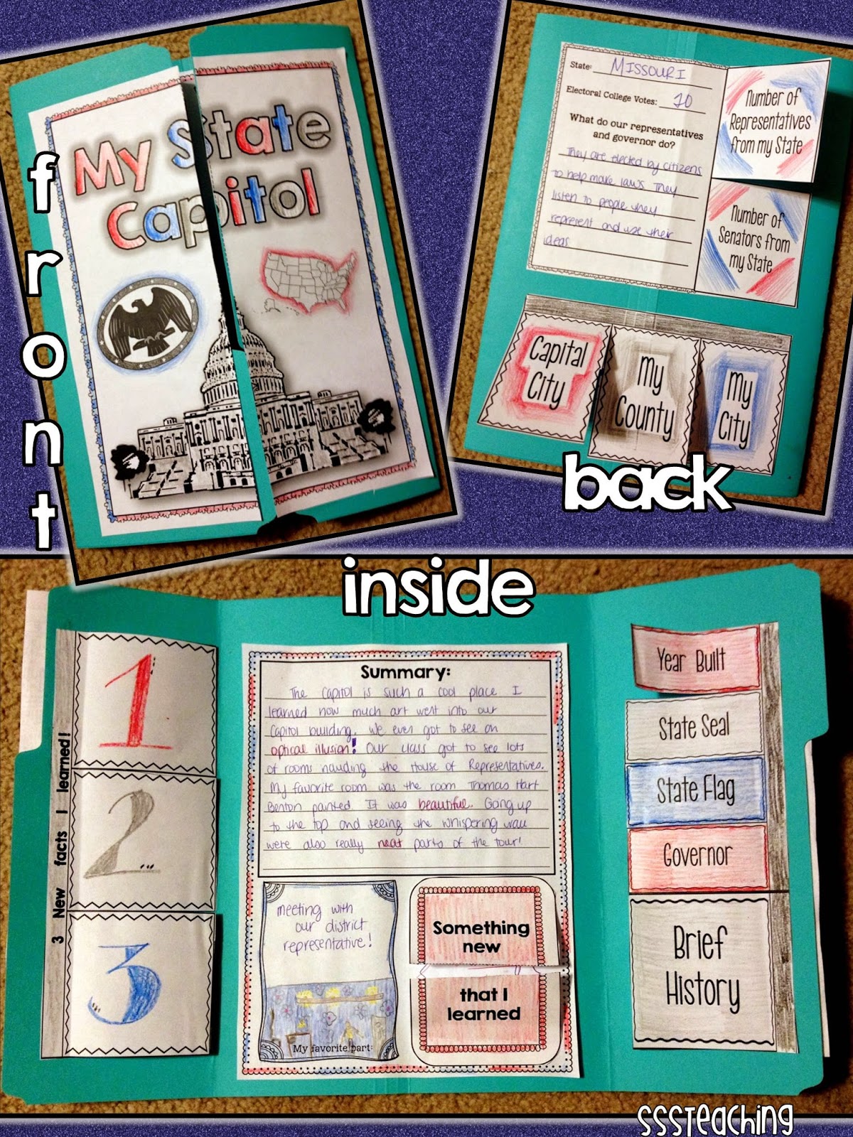 Calling all 4th Grade Teachers...State Capitol Lapbook - SSSTeaching