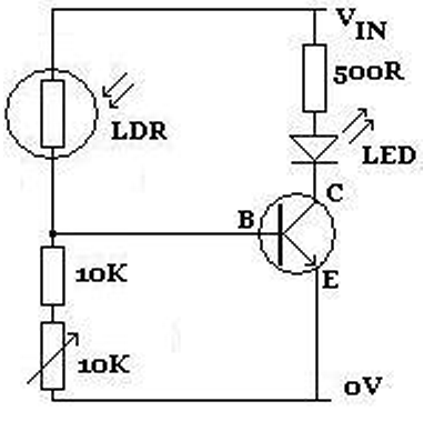 Laser Setup and Detection | LaserBots