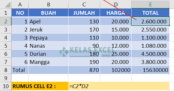 Cara Dan Rumus Microsoft Excel