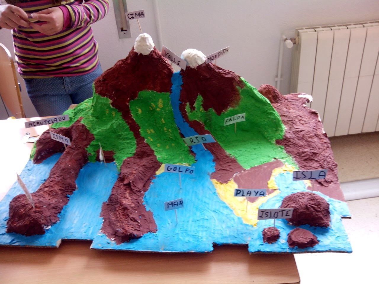 Los listillos de la clase: PROYECTO RELIEVE DE ANDALUCÍA