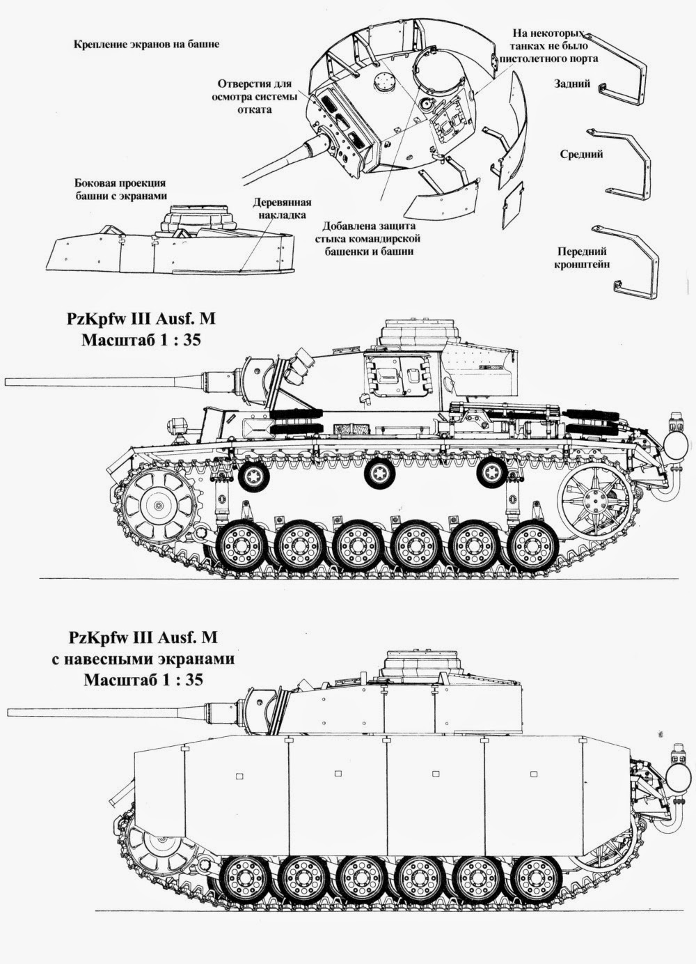 Panzer III Lord of the Blitzkreig: Panzerkampfwagen III (Pz Kw III) and ...