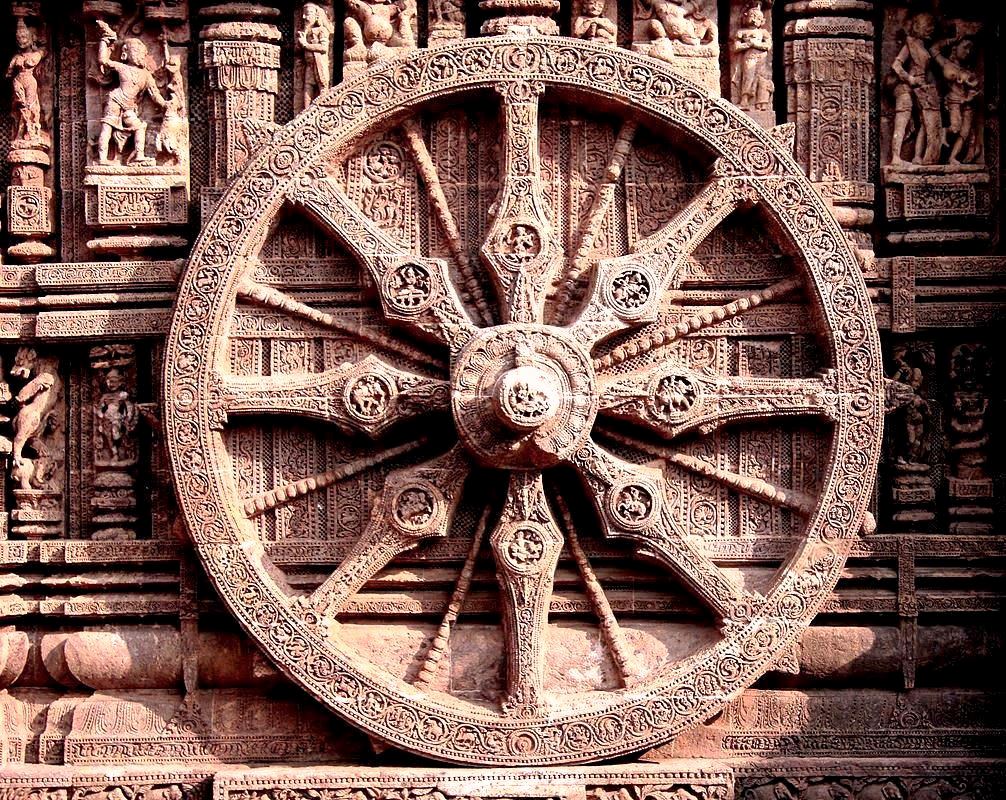 MokshaDharma / Filosofia e Ciência da Índia: Hinduísmo