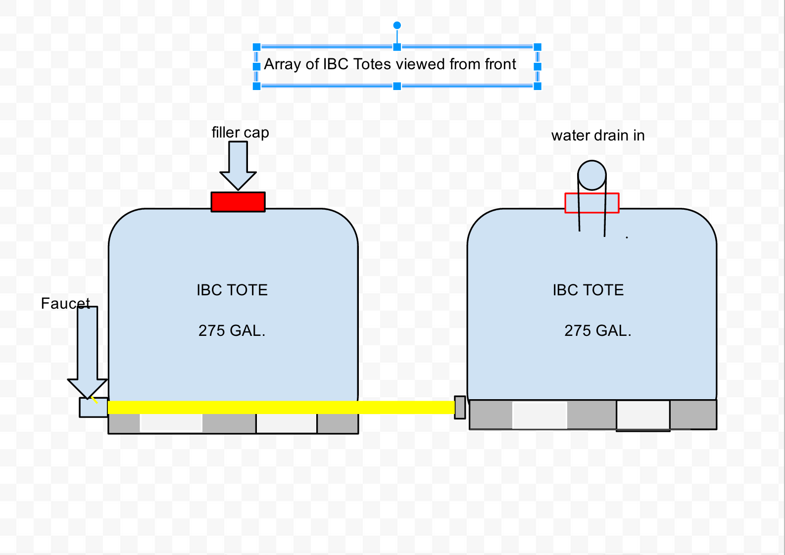 RESIDENTIAL WATER CONSERVATION SYSTEMS: Rainwater Storage - IBC Totes