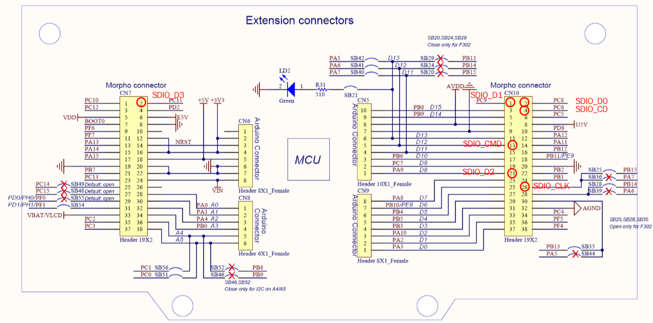 TRY의 MCU 세상: [STM32F4xx] Nucleo 보드 테스트 #7 (u-SD - SDIO-4Bit :KEIL)