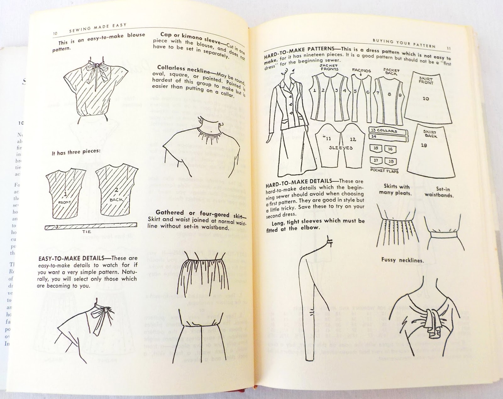 OnePerfectDay: For The Love Of Vintage Sewing Books