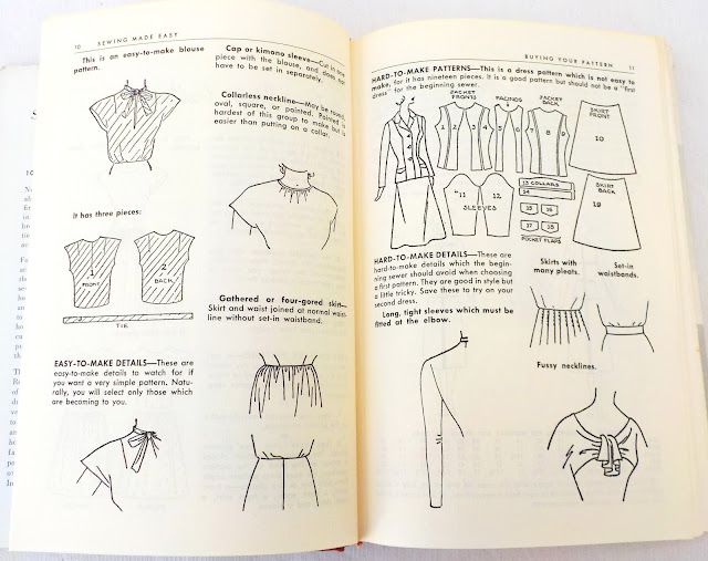 OnePerfectDay: For The Love Of Vintage Sewing Books