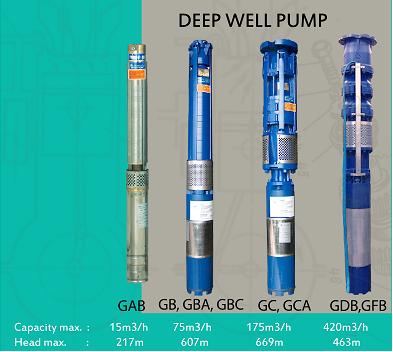 PT. Urip Gumulya: 2012