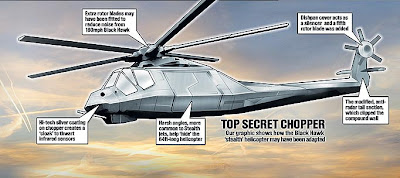 WinnCad Elements Blog