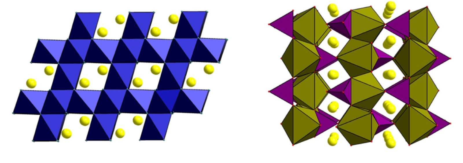 This week in batteries (TWiB): A Brief History of Cathodes or, Thinking ...