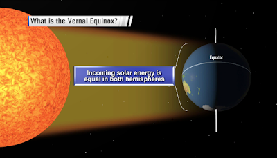 Astronomy Israel: Welcome to Spring, March 20, 6:15pm IST