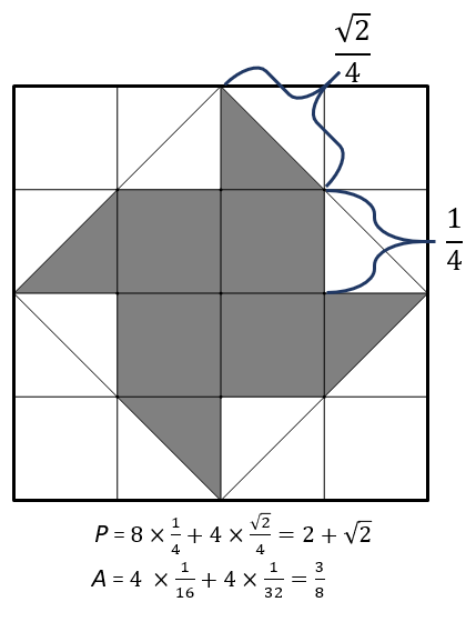 mathrecreation: January 2019