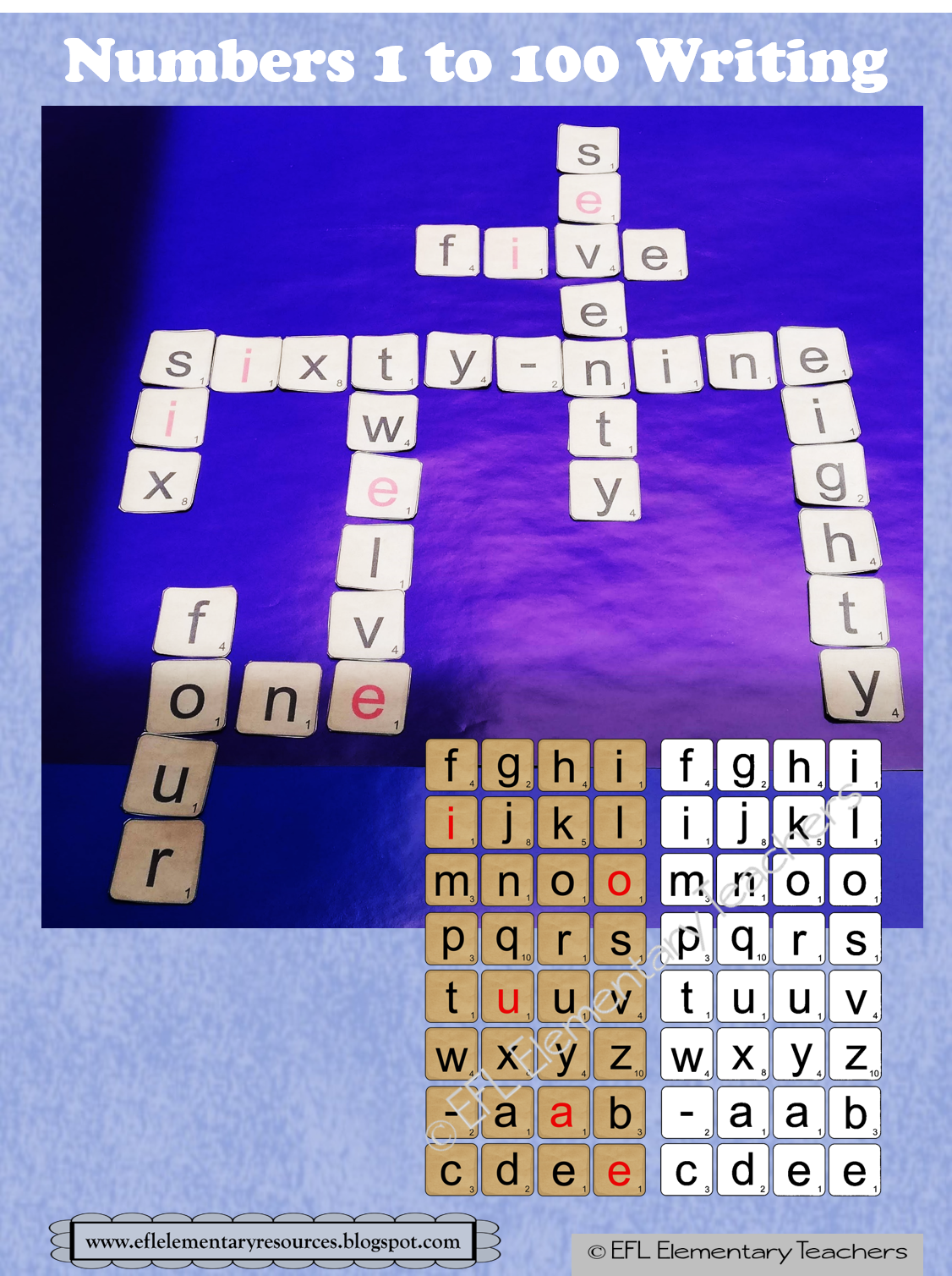 EFL Elementary Teachers: Numbers 1 to 100 for ESL Learners- part 2