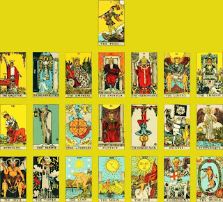 ¡ Las cosas que tiene Eloísa !: Arcanos Mayores del Tarot
