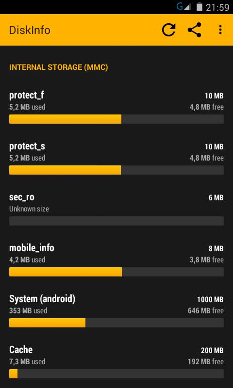 Repartition ZIP 1GB -Pixi 3(3.5, 4, 4.5, 7, 8, etc) ~ Latin Developers ...