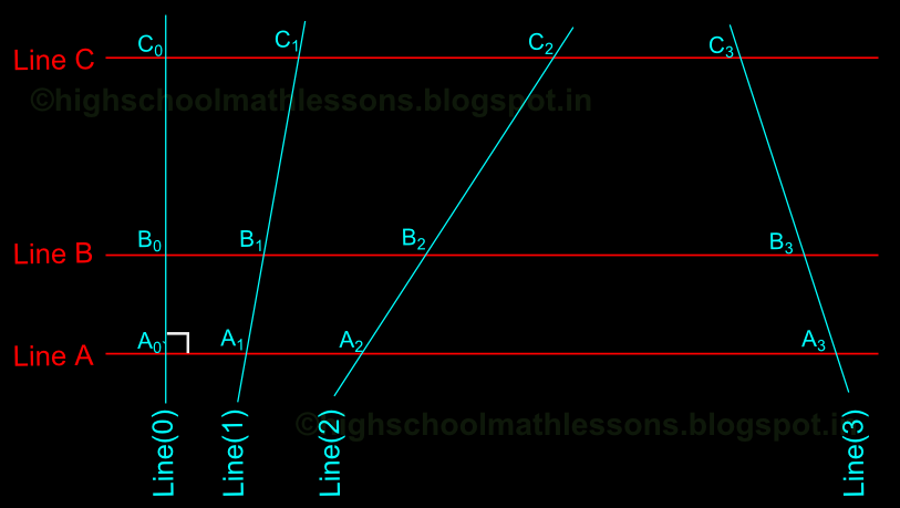 High school Mathematics Lessons: Chapter 18 - Three parallel lines cut ...