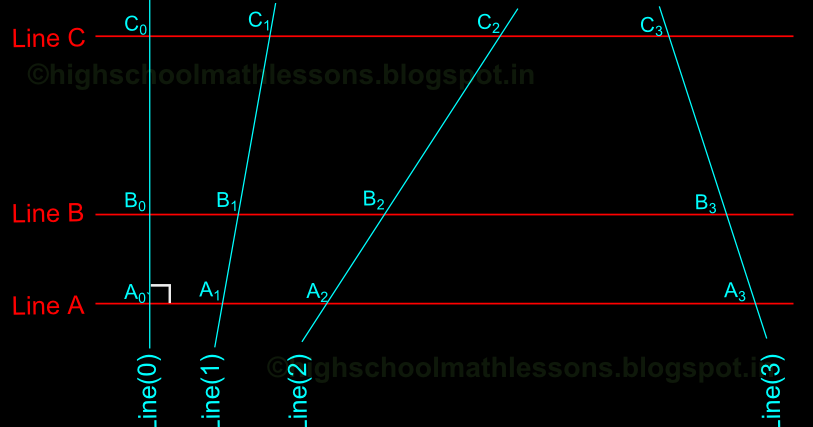 High school Mathematics Lessons: Chapter 18 - Three parallel lines cut ...