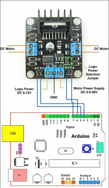 Electrical and Electronics Engineering: Dual motor controller