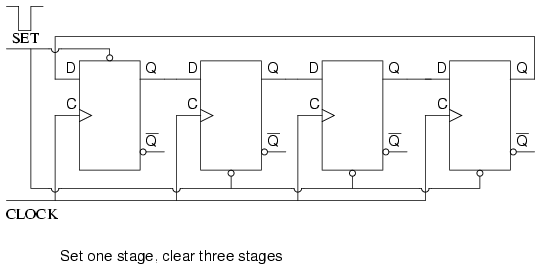 alex9ufo 聰明人求知心切: 環形計數器---Ring Counter 適用於DE2-70