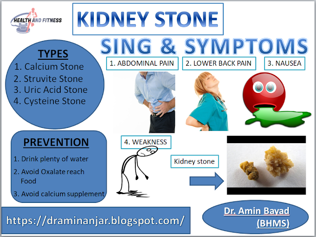 What are the main causes of kidney stones? ~ HEALTH AND FITNESS