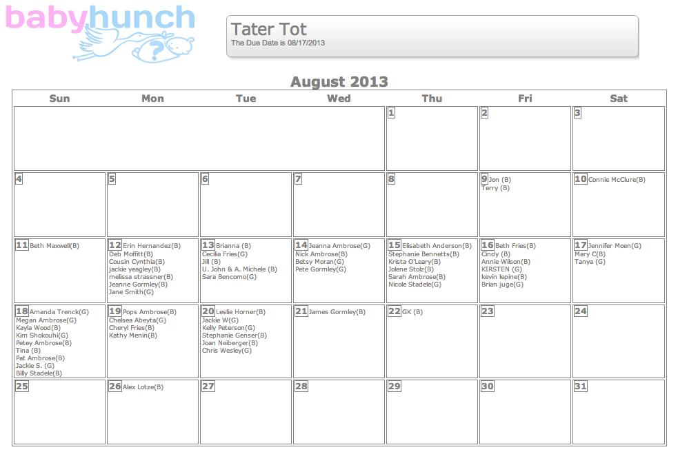 BloggingBeth: August 2013