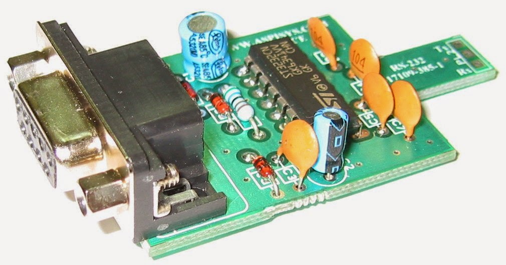 Serial Communication Interface (SCI) - Materi Komputer Terapan