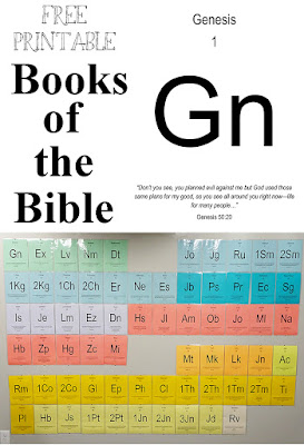 My Cup Overflows: The Bible Periodic Table