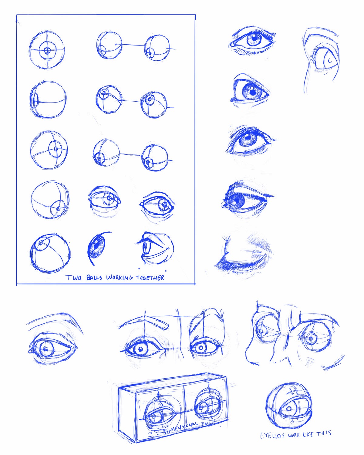 Bob-a-Rob Blogaroo!!!: Andrew Loomis and Dr. Sketchy's (Also some from ...