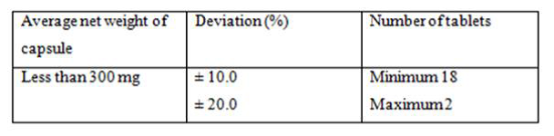 NFNF2213 PEMBANGUNAN PRODUK FARMASEUTIKAL I : EXPERIMENT 3: UNIFORMITY ...