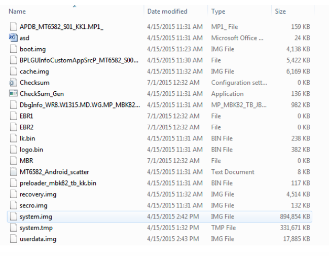 Types of android Rom and Their Structure - How to make android custom rom