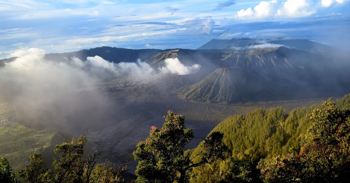 Jenis-jenis gunung api