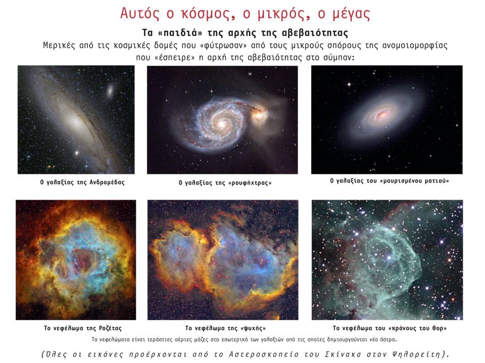 Πειράματα Φυσικής με Απλά Υλικά Science Experiments for Kids: Στέφανος ...