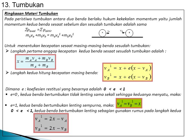 Tumbukan | www.fisika.info