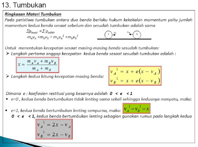 Tumbukan | www.fisika.info