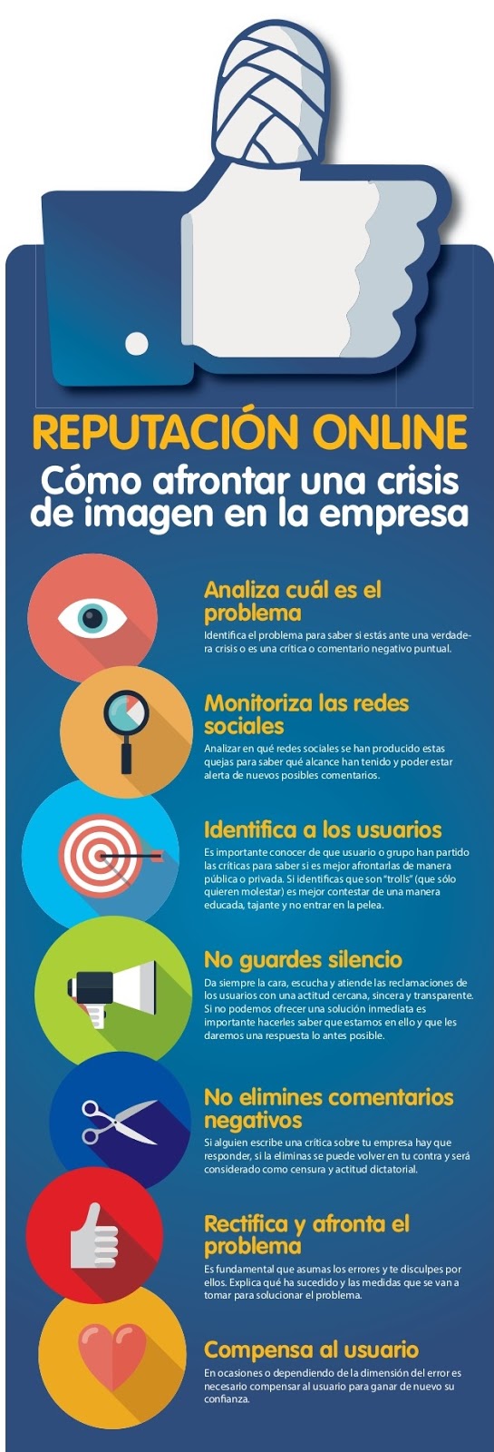 JM WORK SPACES: Cómo afrontar una crisis de imagen en la empresa