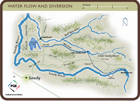 Roslyn Lake, Bull Run, Marmot Dam History