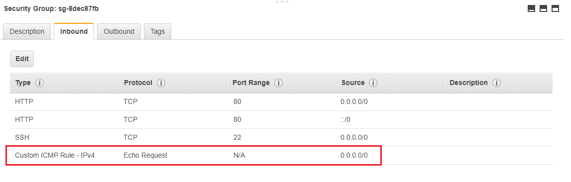 How to Setup EC2 Instance for Ping Response ~ ServerKaKa