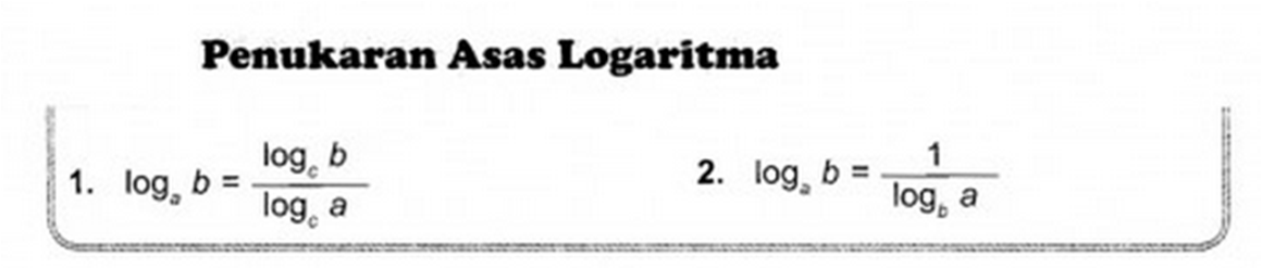 CIKGUJUMRAH.COM: Logaritma Tingkatan 4