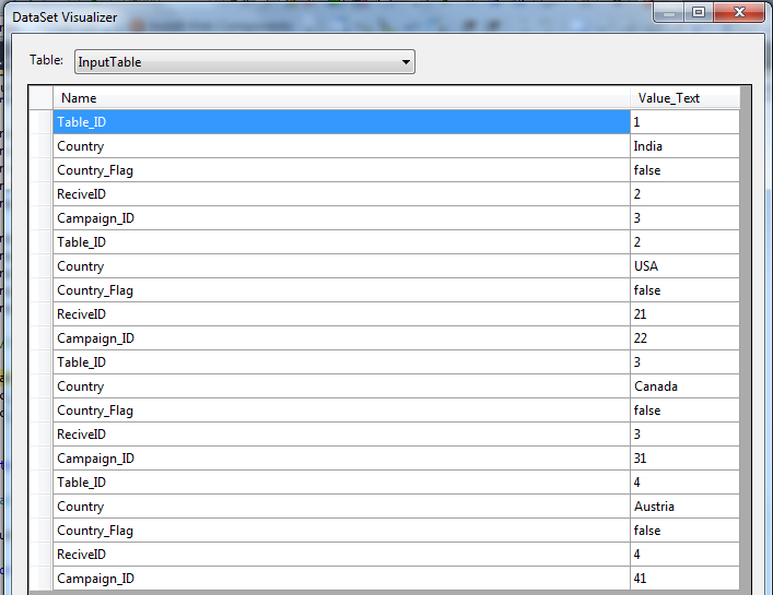 Transpose Datatable C Core Mvc Html Agility Pack Sql Technology Crowds