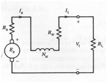 Engineering Student: SERIES GENERATOR