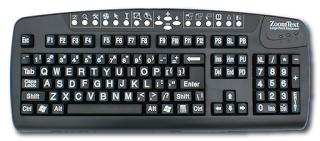 Fungsi Control A sampai Z pada Keyboard | Ngintip Rong