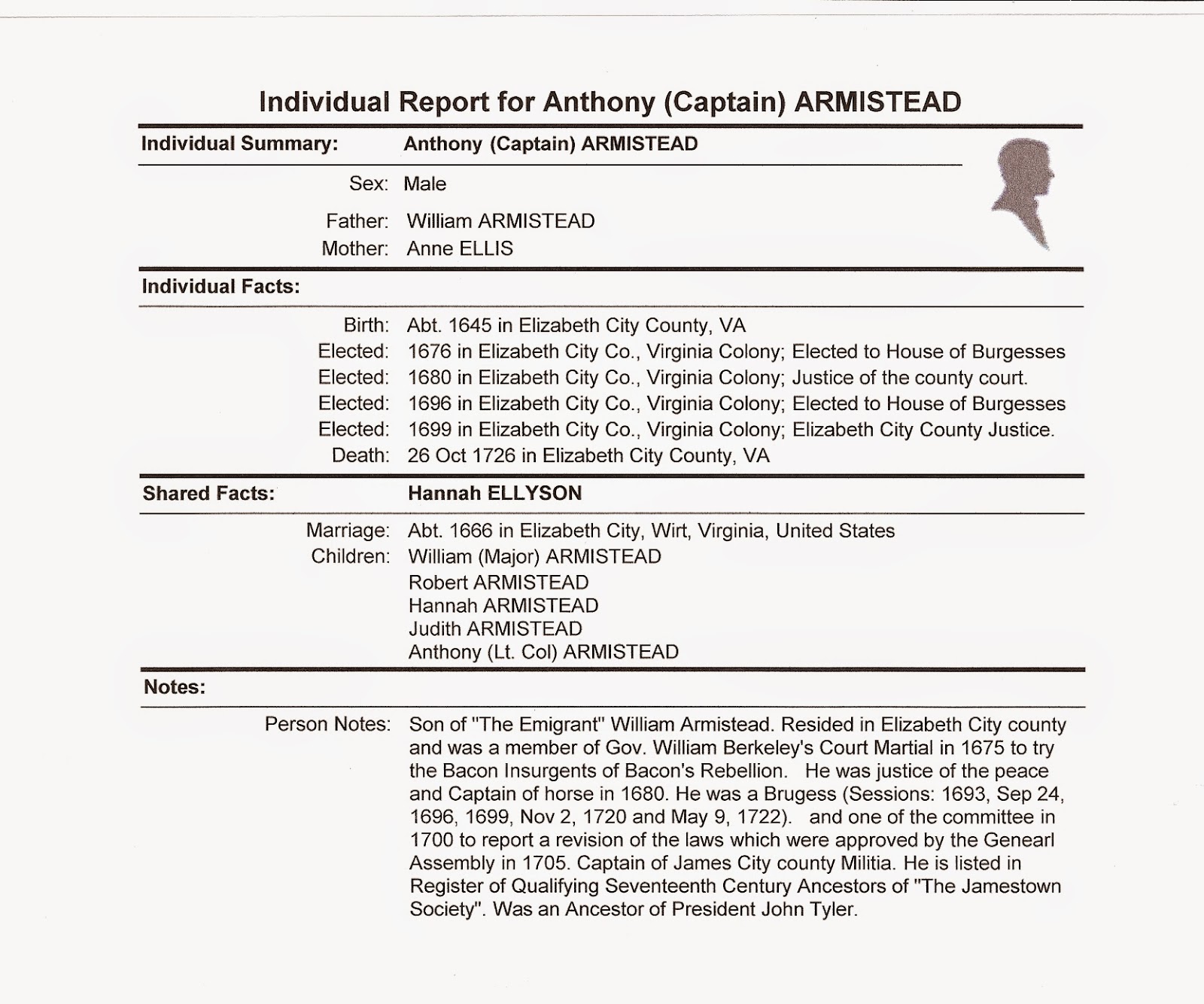 Meixner Messages: Armistead Family History #6 - A New Home in Virginia ...