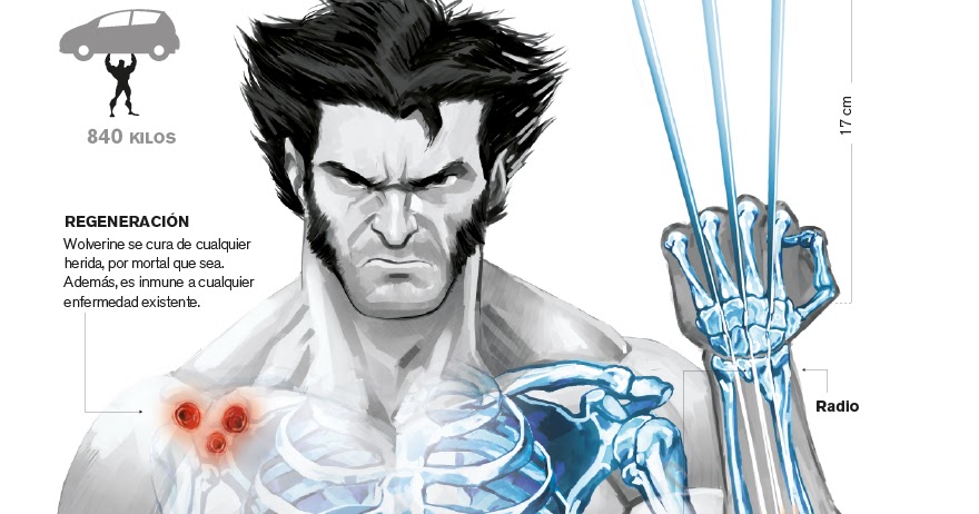 JkovNews: Anatomía de un mutante