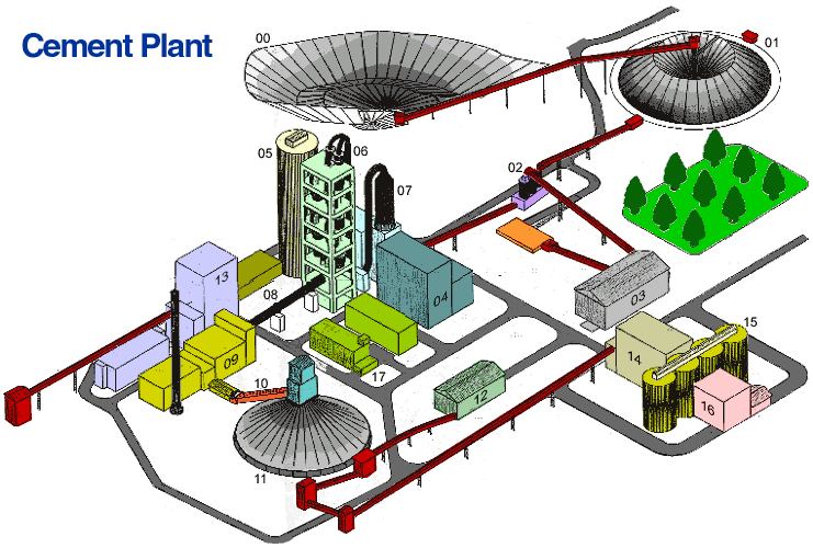 Lafarge Malaysia (LAFMSIA) vs Tasek (TASEK) - chyithong | I3investor