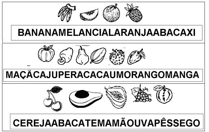 Professores Solidários: Segmentação