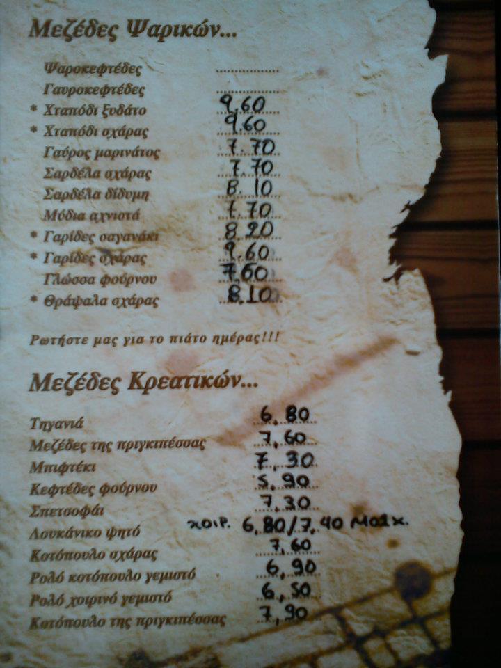 Ανεστης Ιωακειμιδης Blog