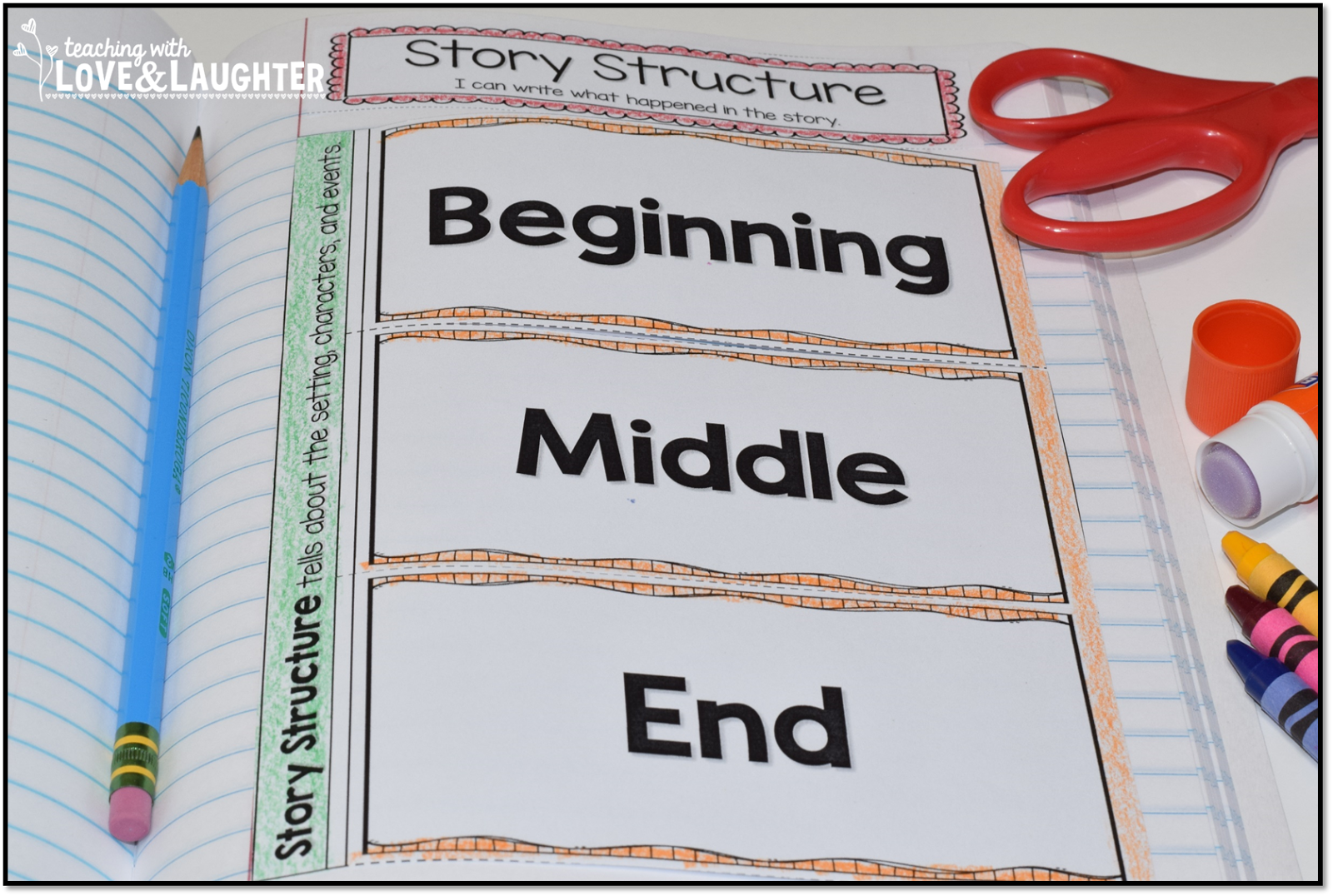 Teaching With Love and Laughter: First Grade Interactive Notebooks