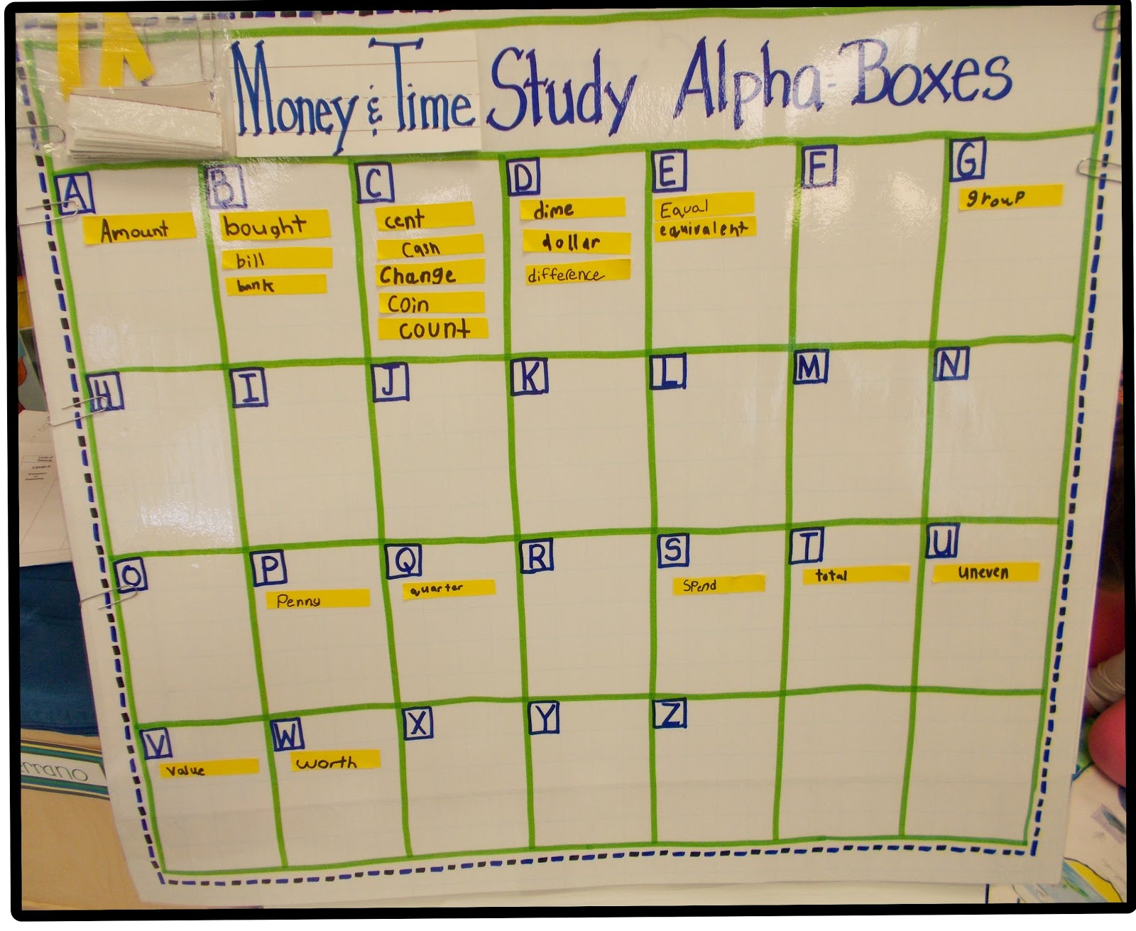 My Mission To Teach: Math...Money